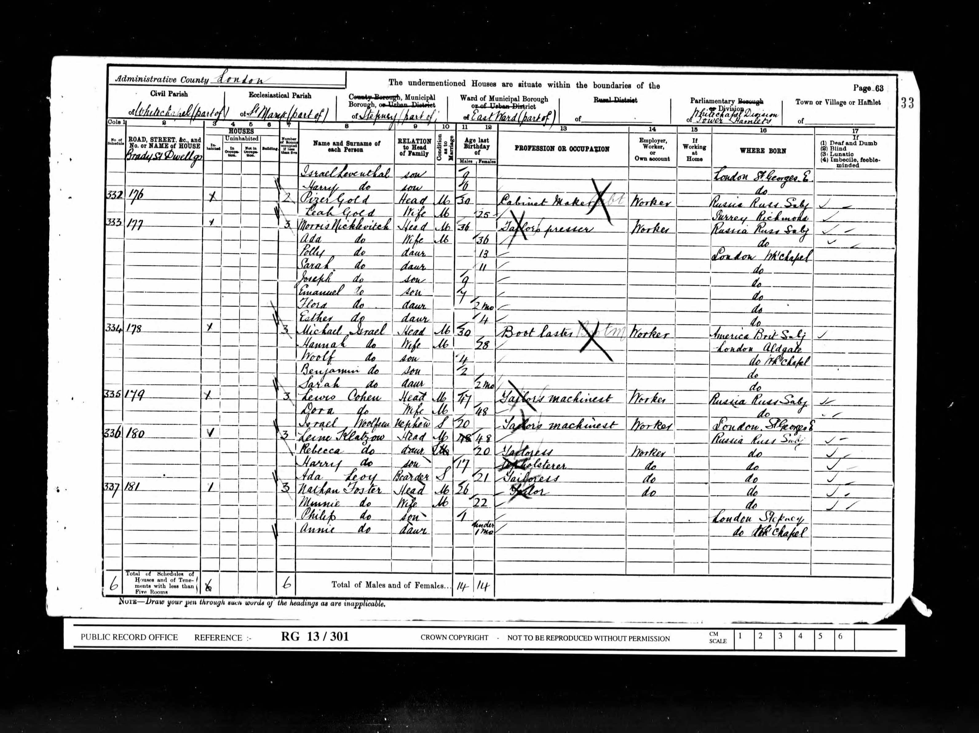 Documents: UK census 1901: Thrale & Thrall family history