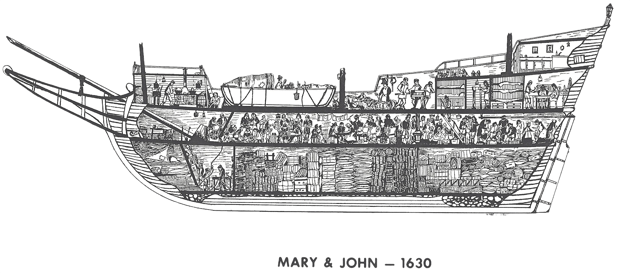 Mayflower Cross Section Diagram Photos: Mary And John Ship.: Thrale